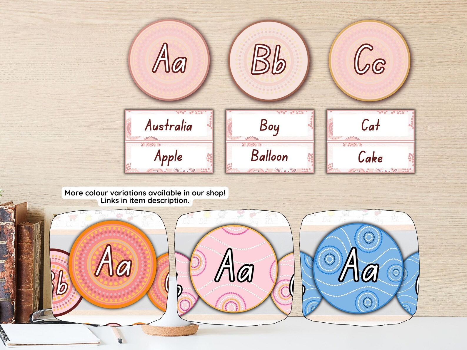 Indigenous Alphabet Word Wall Alphabet Learning Indigenous Classroom ...
