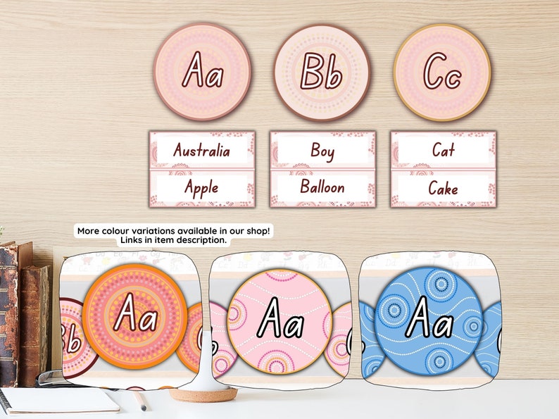 Indigenous Alphabet Word Wall Alphabet Learning Indigenous Classroom ...