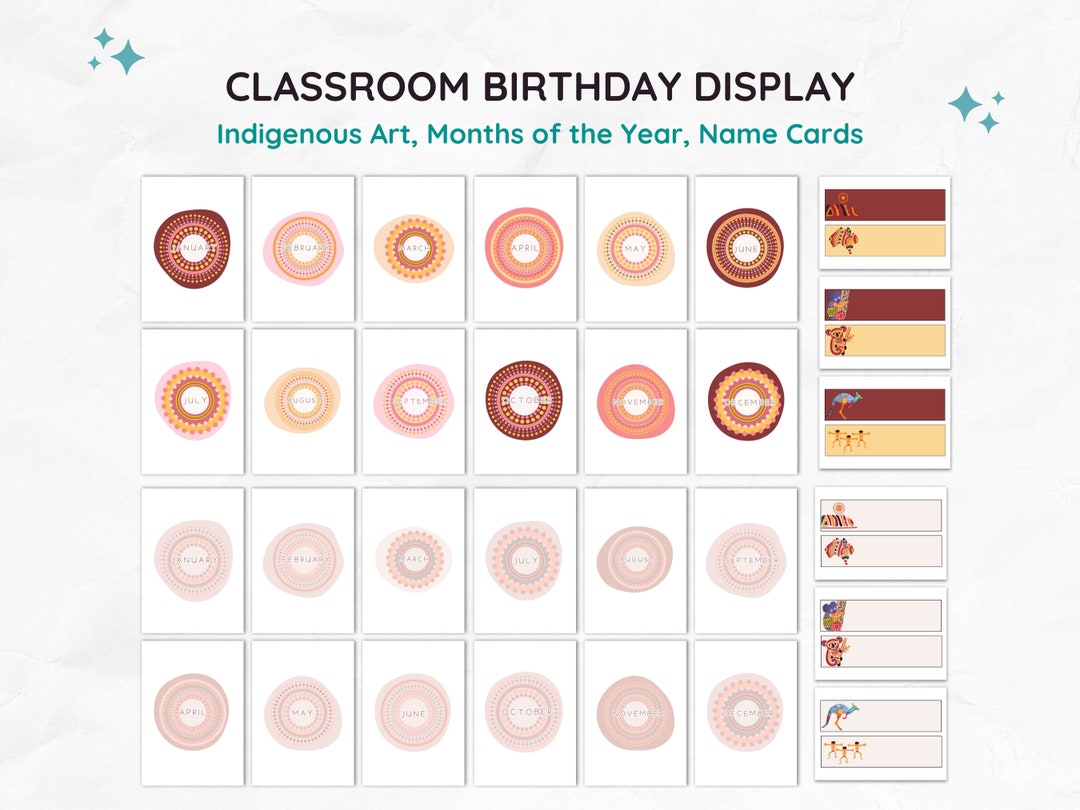 Indigenous Classroom Birthday Display NAIDOC Aborginal Printables ...