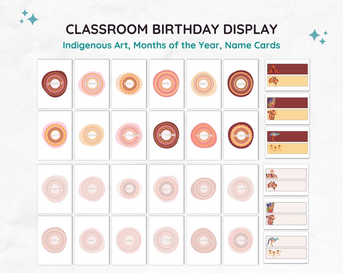 Indigenous Birthday Chart - Etsy Canada