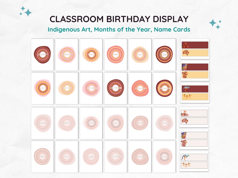 Indigenous Classroom Birthday Display NAIDOC Aborginal Printables ...