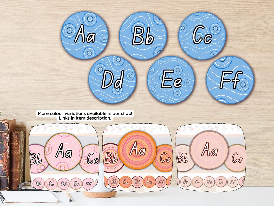 Indigenous Alphabet Word Wall Alphabet Learning Indigenous Classroom ...