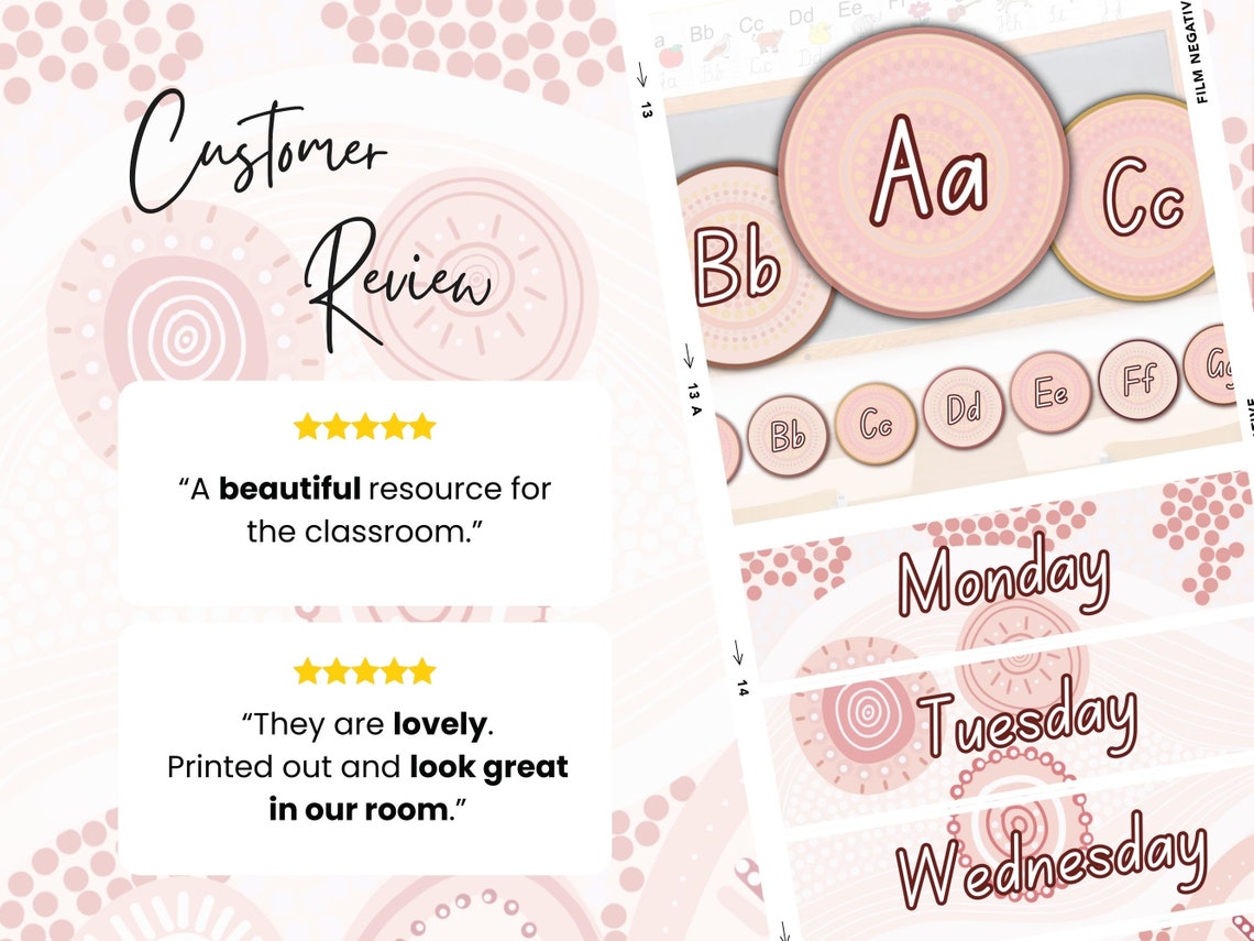 Indigenous Classroom Decor BUNDLE | Alphabets Word Wall + Numbers ...