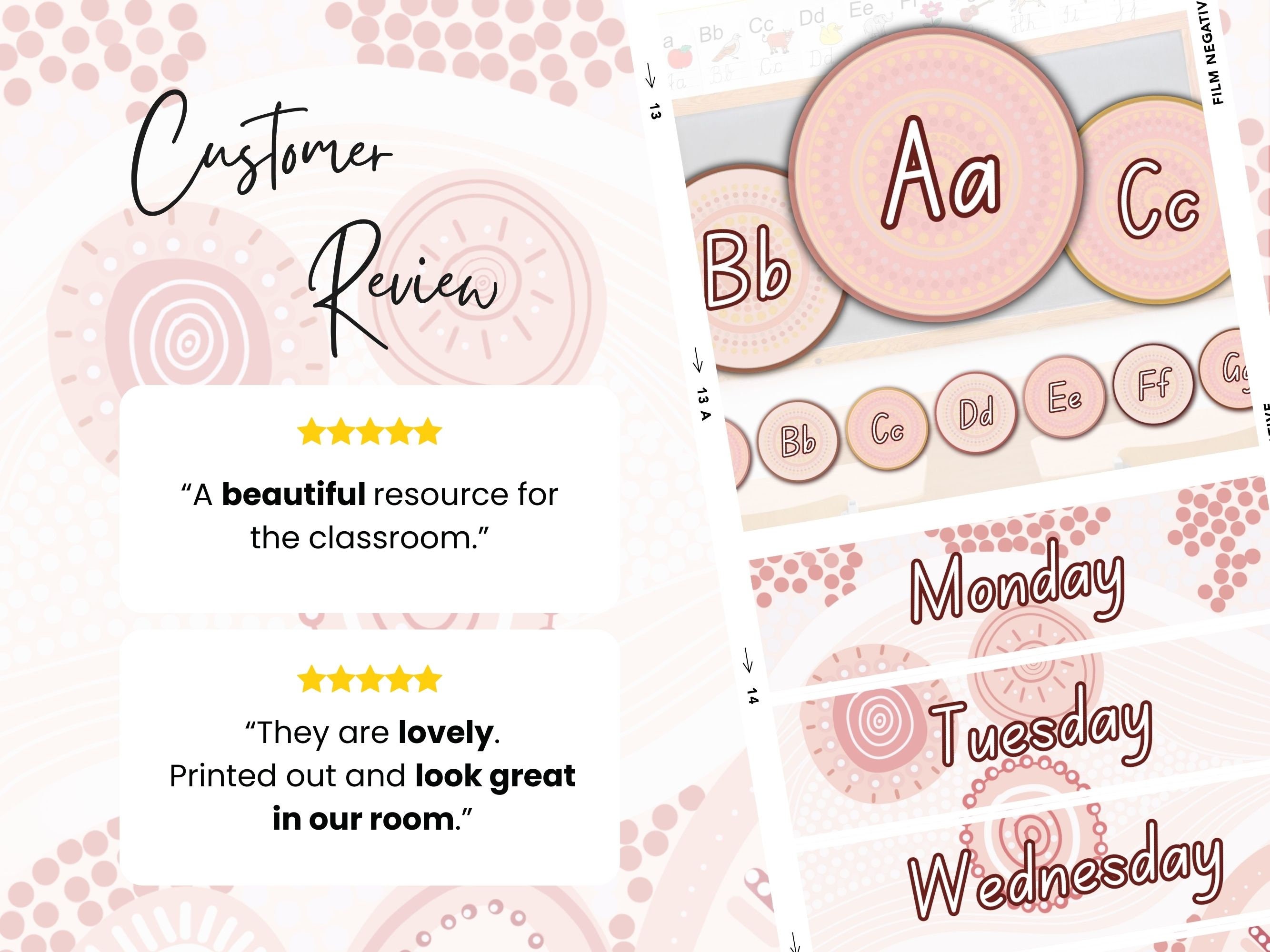 Indigenous Classroom Decor Bundle | Alphabet, Numbers, Labels (editable ...