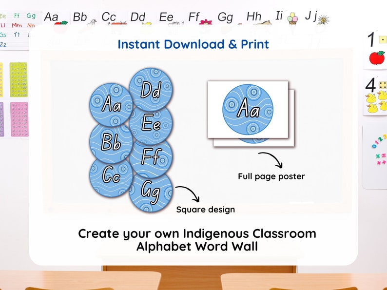 Indigenous Alphabet Word Wall Alphabet Learning Indigenous Classroom ...