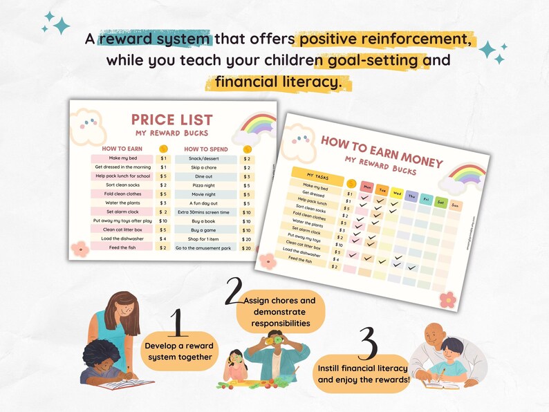 Editable Kids Reward Chart How to Earn Money Chore Chart for Kids ...