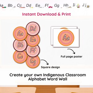 Indigenous Alphabet Word Wall Alphabet Learning Indigenous Classroom ...