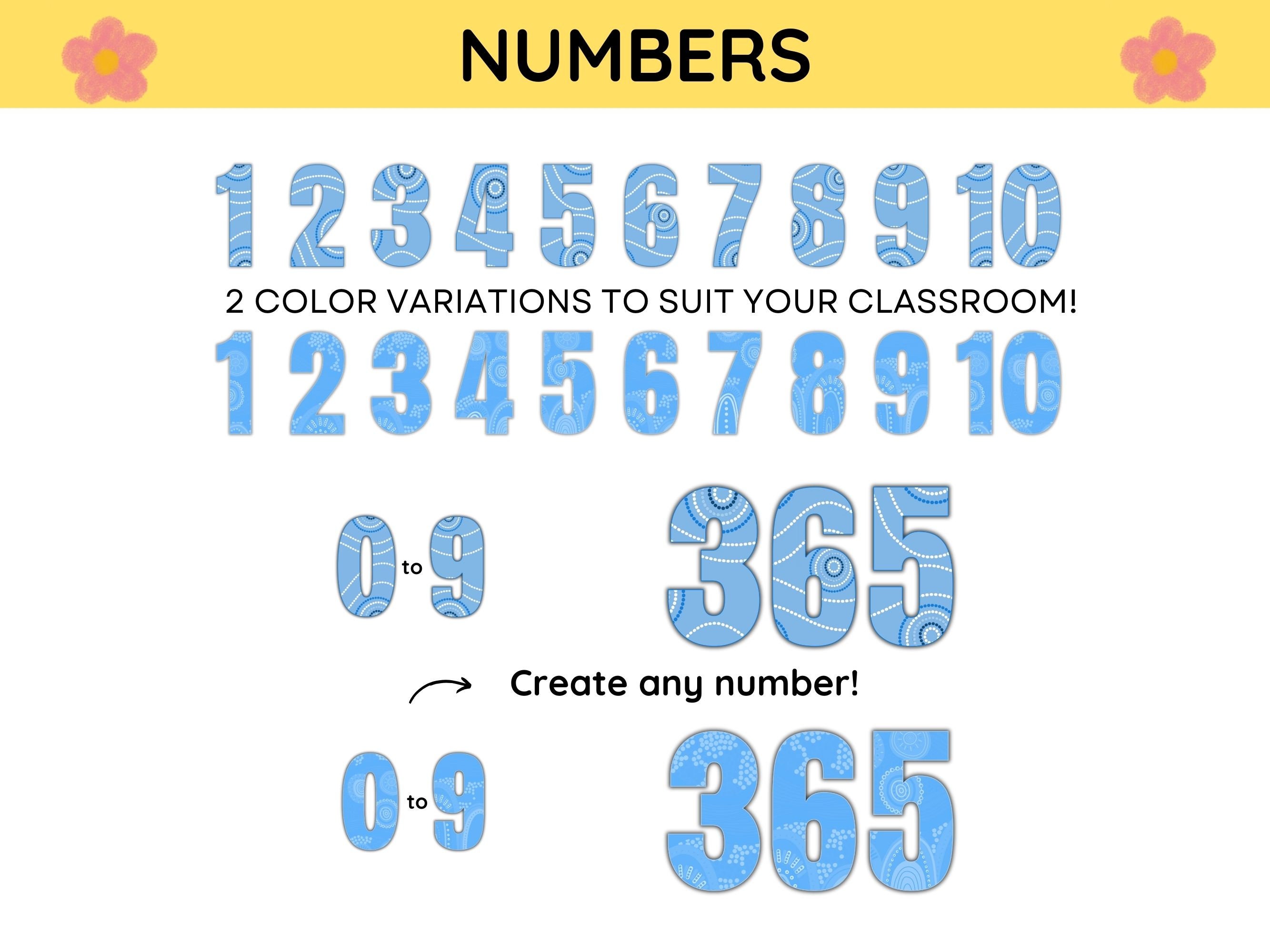 Indigenous Classroom Decor BUNDLE | Alphabets Word Wall + Numbers ...