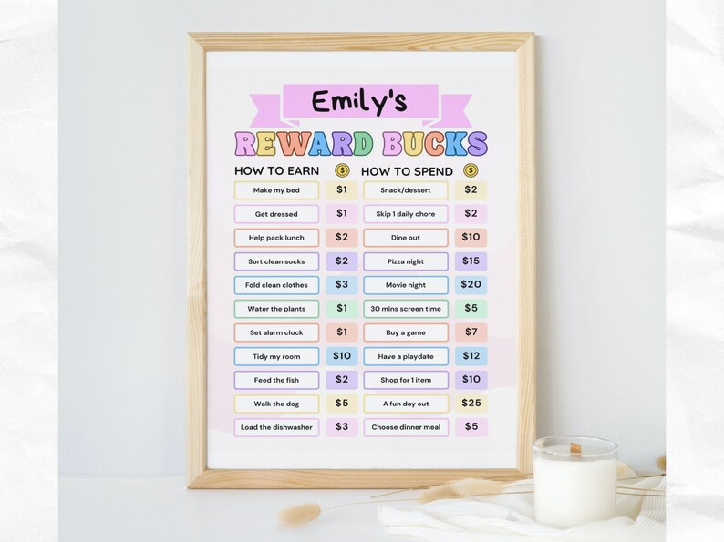 EDITABLE Kids Reward Bucks Printable Kids Reward Chore Bucks, Printable ...