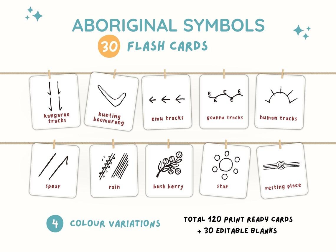Indigenous Australian Aboriginal Symbol Flashcards Flash Cards - Etsy