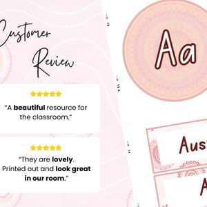 Indigenous Alphabet Word Wall Alphabet Learning Indigenous Classroom ...