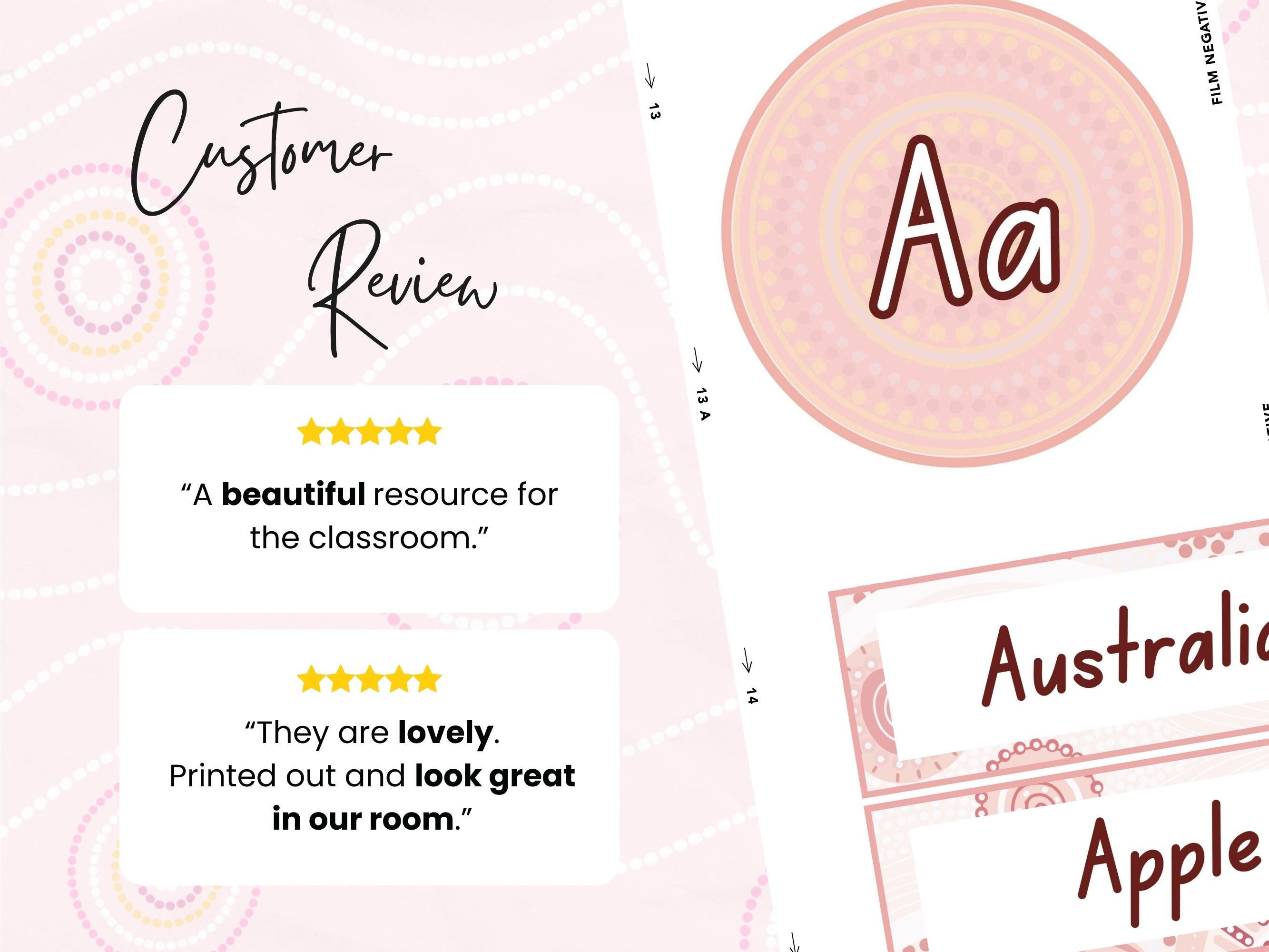 Indigenous Alphabet Word Wall Alphabet Learning Indigenous Classroom ...