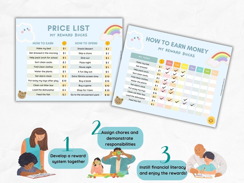 Editable Kids Reward Chart How to Earn Money Chore Chart for Kids ...
