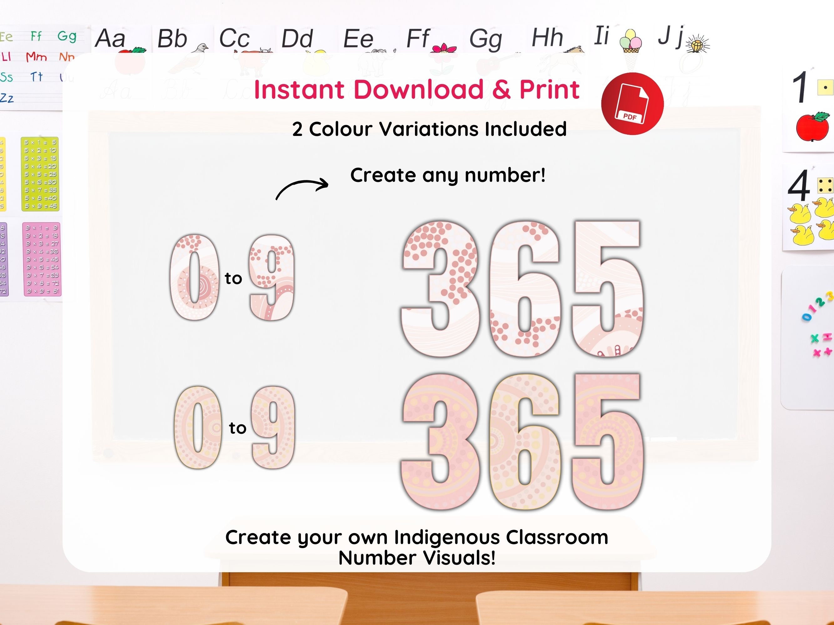 Indigenous Number Posters Numeracy Learning Indigenous Classroom Decor ...