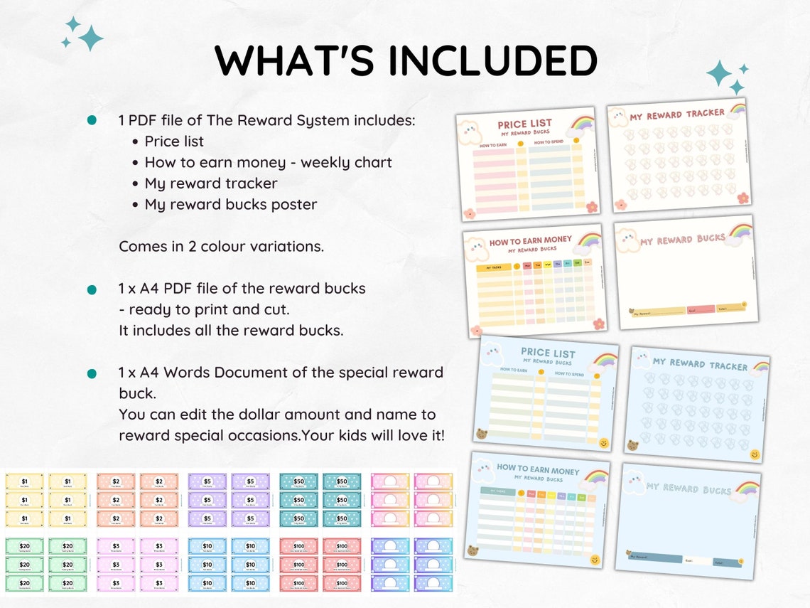 Editable Kids Reward Chart How to Earn Money Chore Chart for Kids ...