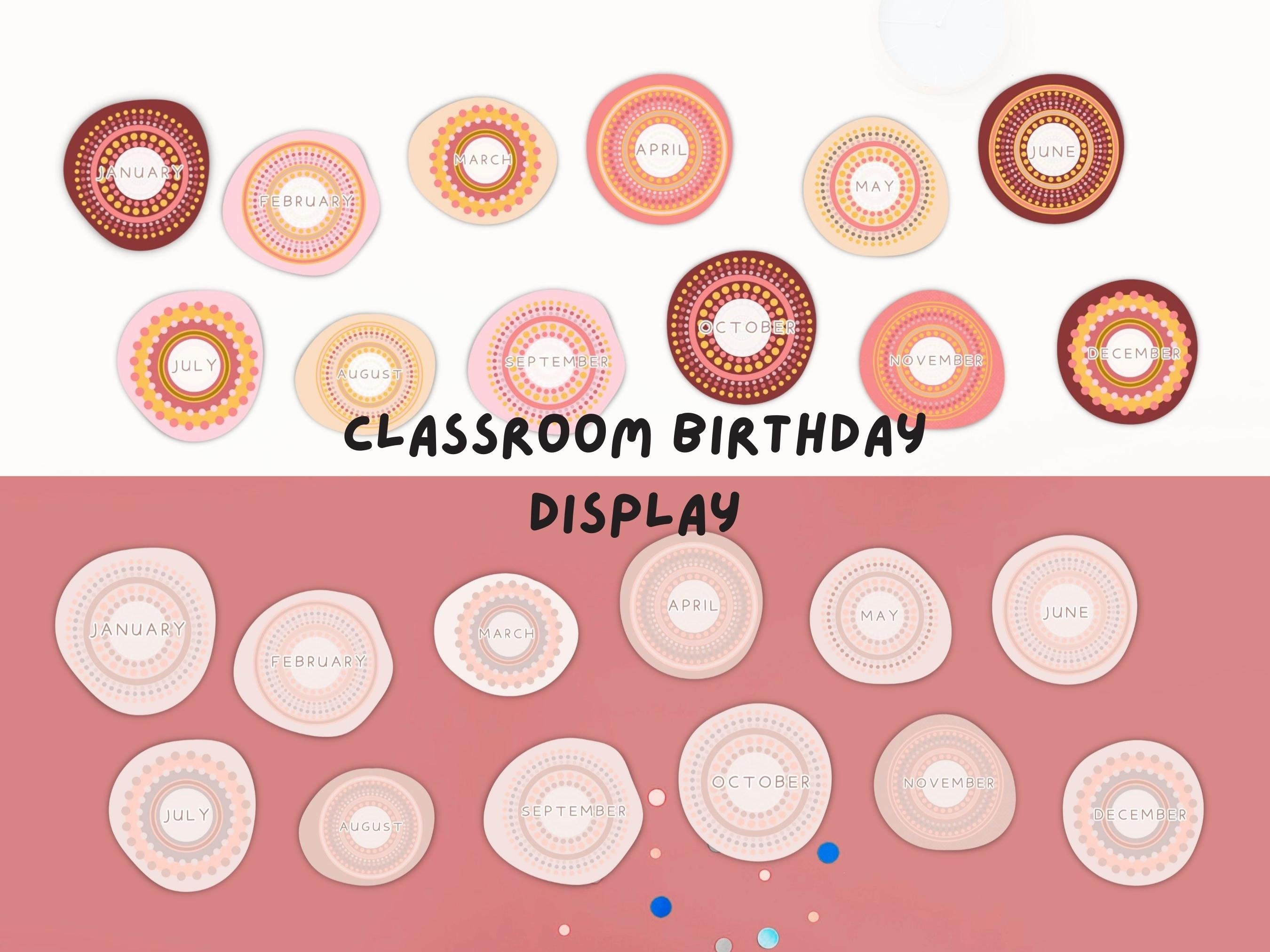 Indigenous Classroom Decor Bundle Aboriginal Aussie Classroom Poster ...