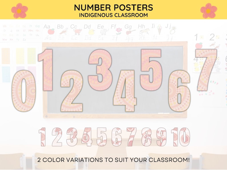 Indigenous Number Posters Numeracy Learning Indigenous Classroom Decor ...