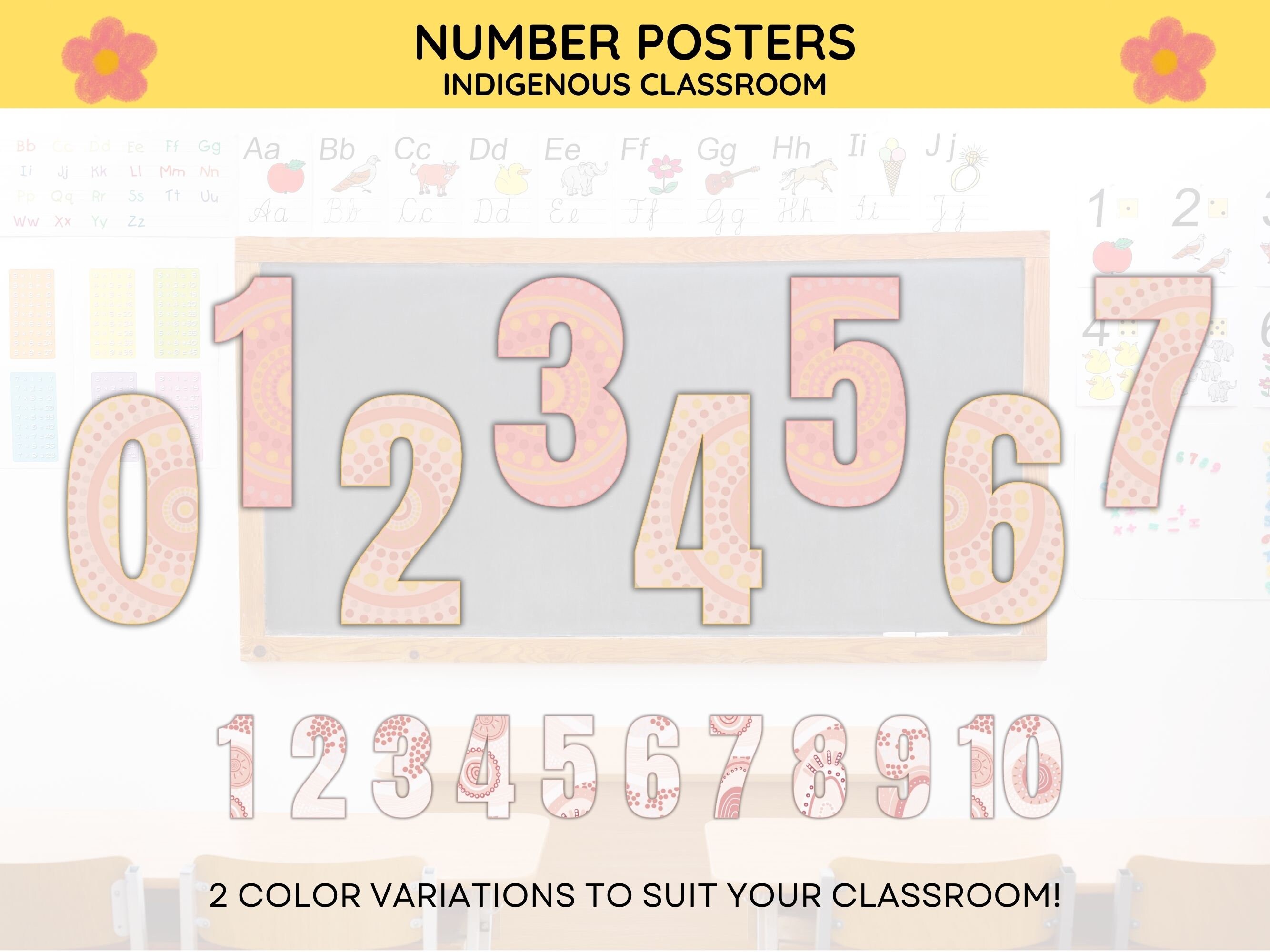 Indigenous Number Posters Numeracy Learning Indigenous Classroom Decor ...