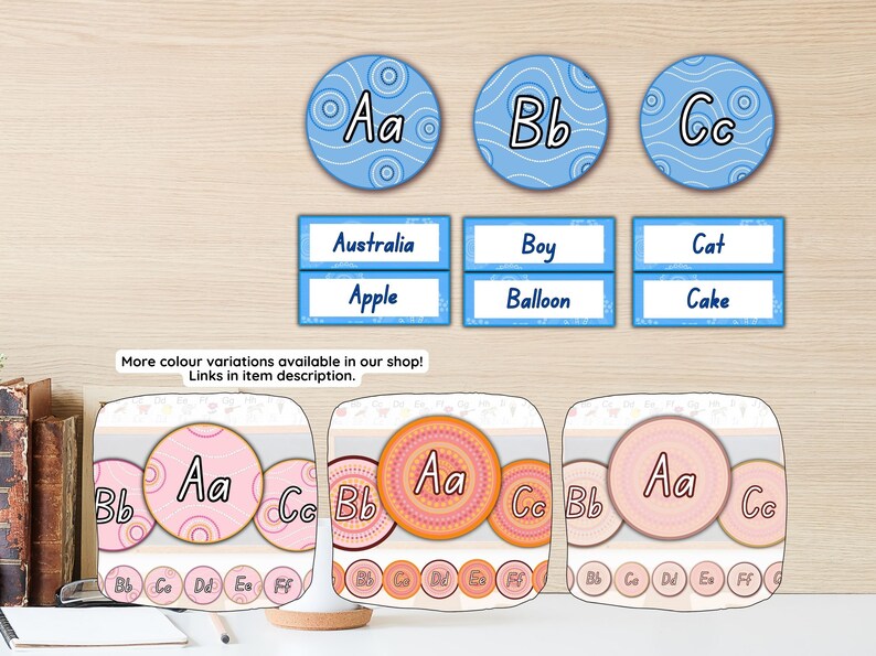 Indigenous Alphabet Word Wall Alphabet Learning Indigenous Classroom ...