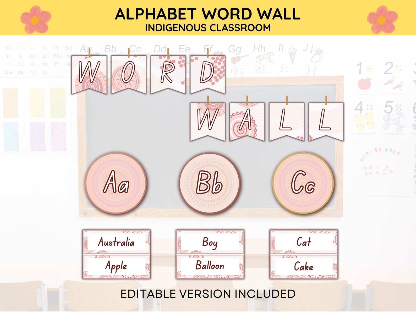 Indigenous Alphabet Word Wall Alphabet Learning Indigenous Classroom ...