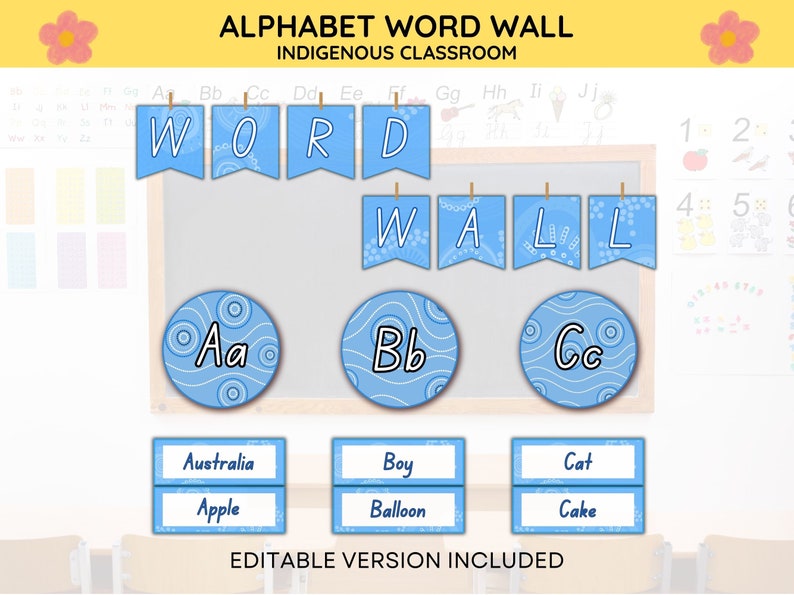 Indigenous Alphabet Word Wall Alphabet Learning Indigenous Classroom ...