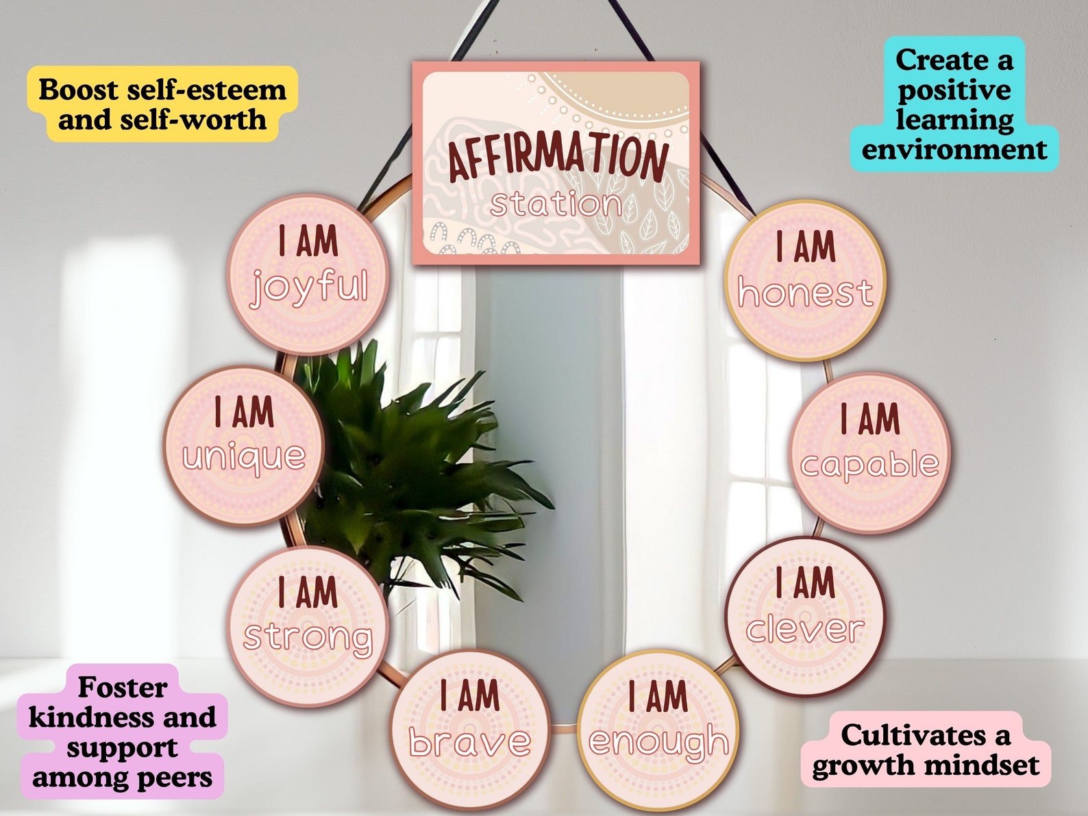 Indigenous Classroom Affirmation Station Aborginal Classroom Decor ...
