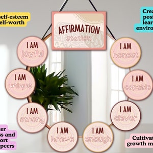 Indigenous Classroom Affirmation Station Aborginal Classroom Decor ...