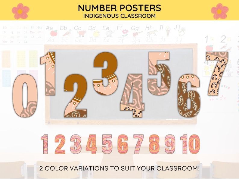 Indigenous Number Posters 0-10 Numeracy Learning Indigenous Classroom ...