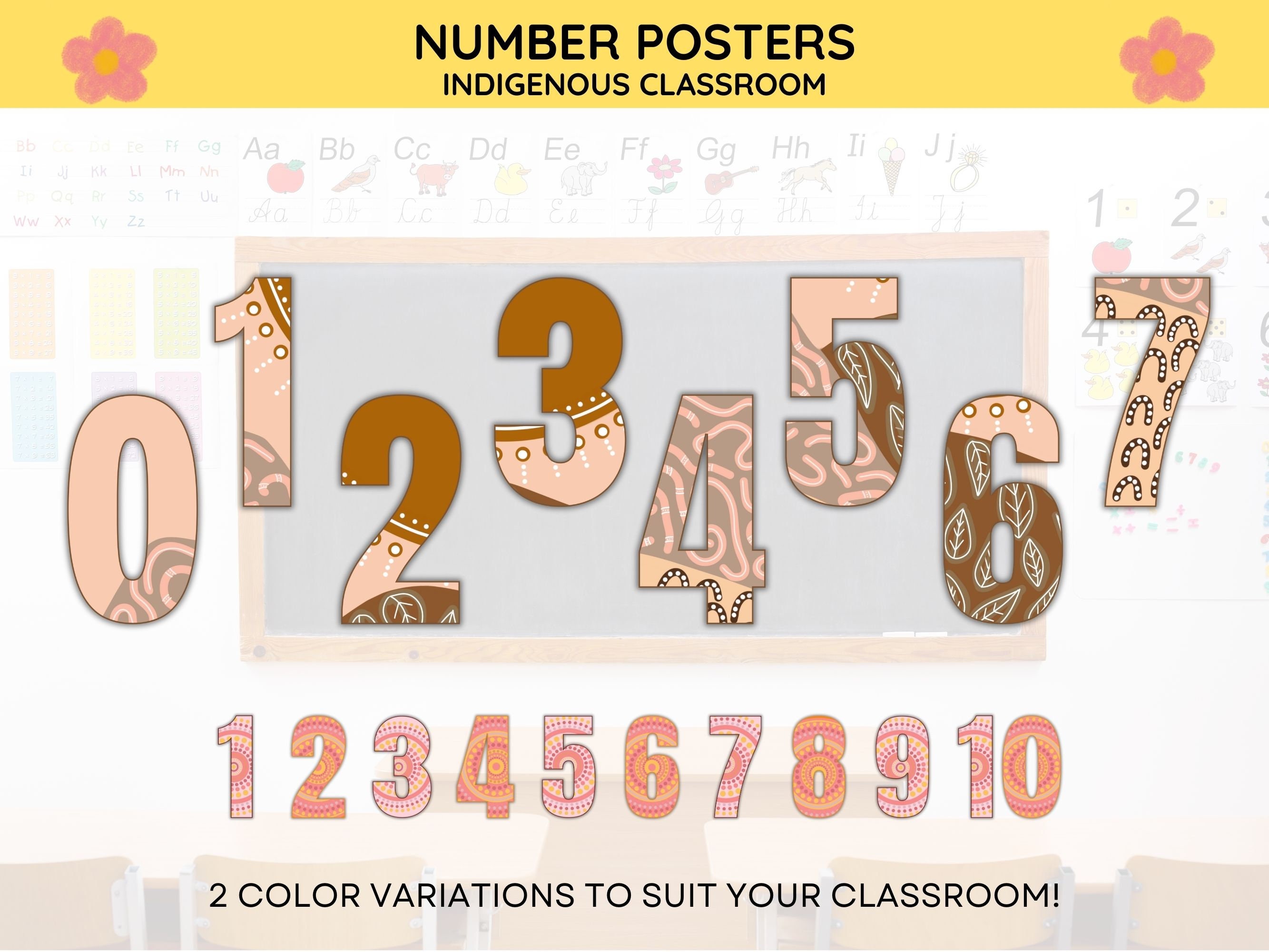 Indigenous Number Posters 0-10 Numeracy Learning Indigenous Classroom ...