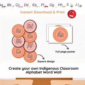 Indigenous Alphabet Word Wall Alphabet Learning Indigenous Classroom ...