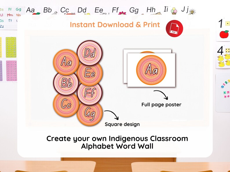 Indigenous Alphabet Word Wall Alphabet Learning Indigenous Classroom ...