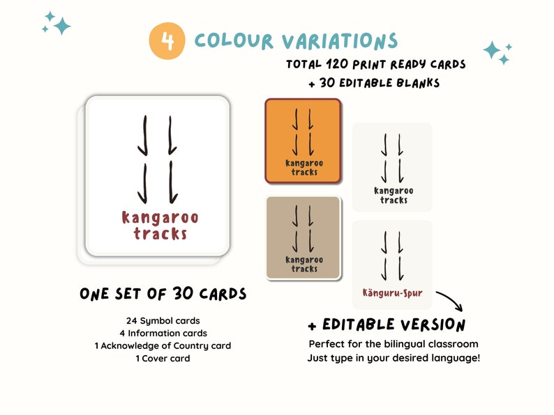 Indigenous Australian Aboriginal Symbol Flashcards Flash Cards ...