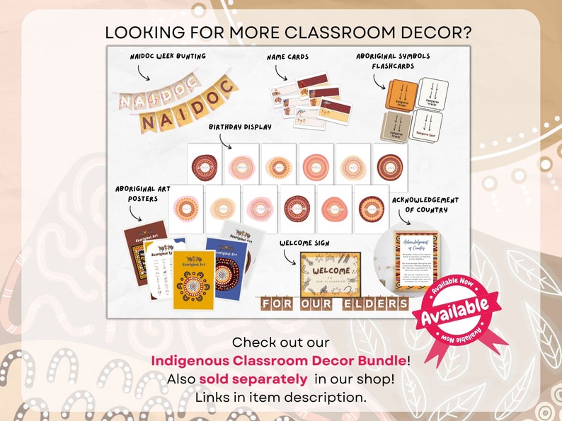 Indigenous Classroom Affirmation Station Aborginal Classroom Decor ...