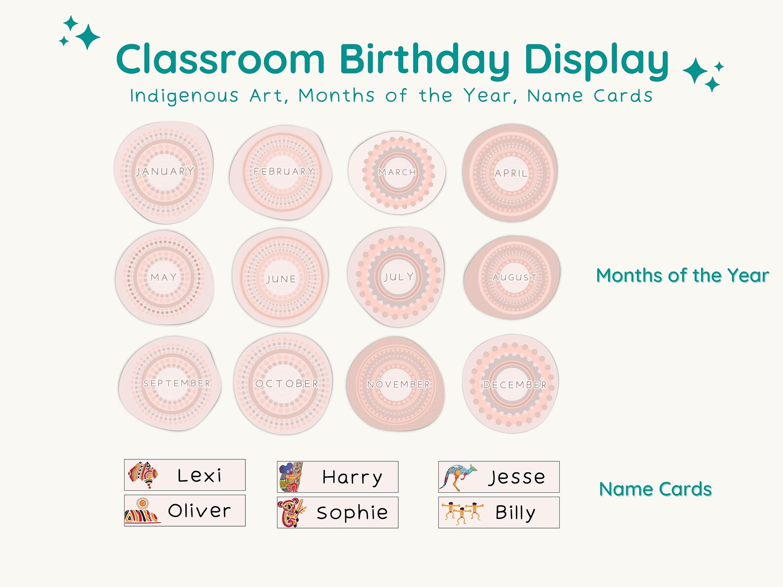 Indigenous Classroom Birthday Display NAIDOC Aborginal Printables ...