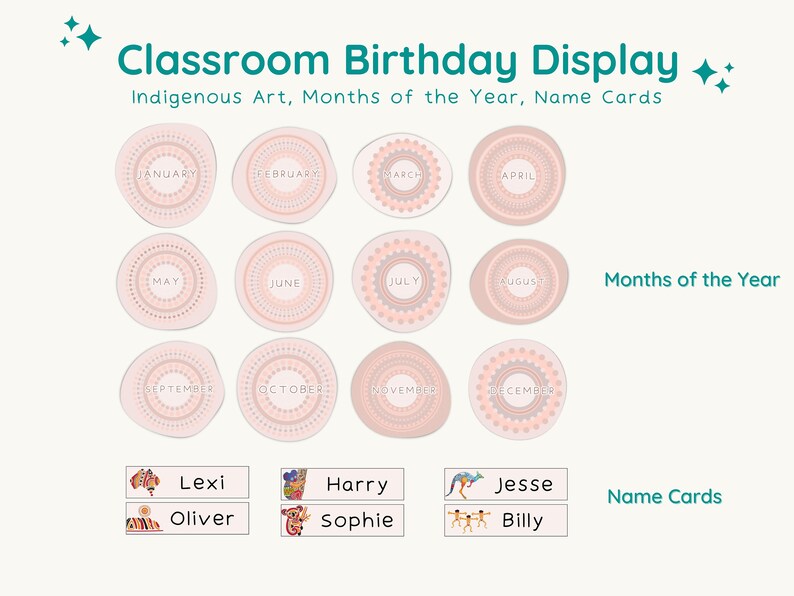 Indigenous Classroom Birthday Display NAIDOC Aborginal Printables ...