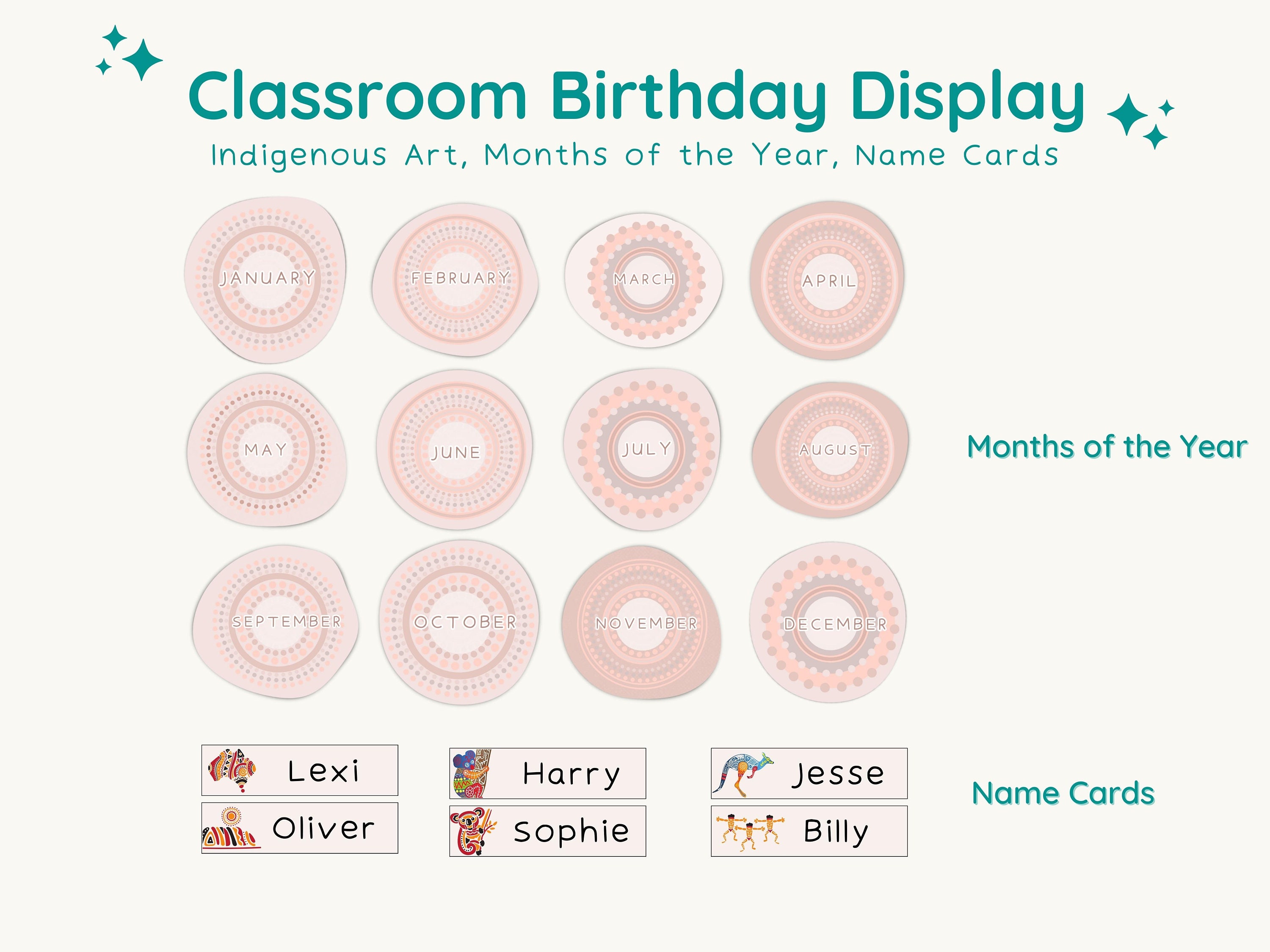 Indigenous Classroom Birthday Display NAIDOC Aborginal Printables ...