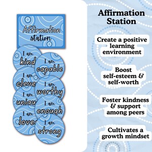 Indigenous Classroom Affirmation Station Decor (printable, Editable) - Etsy