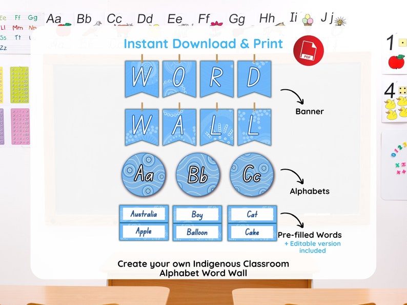 Indigenous Alphabet Word Wall Alphabet Learning Indigenous Classroom ...