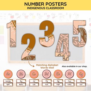Indigenous Number Posters 0-10 Numeracy Learning Indigenous Classroom ...
