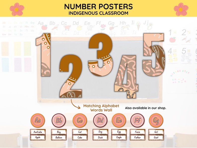 Indigenous Number Posters 0-10 Numeracy Learning Indigenous Classroom ...