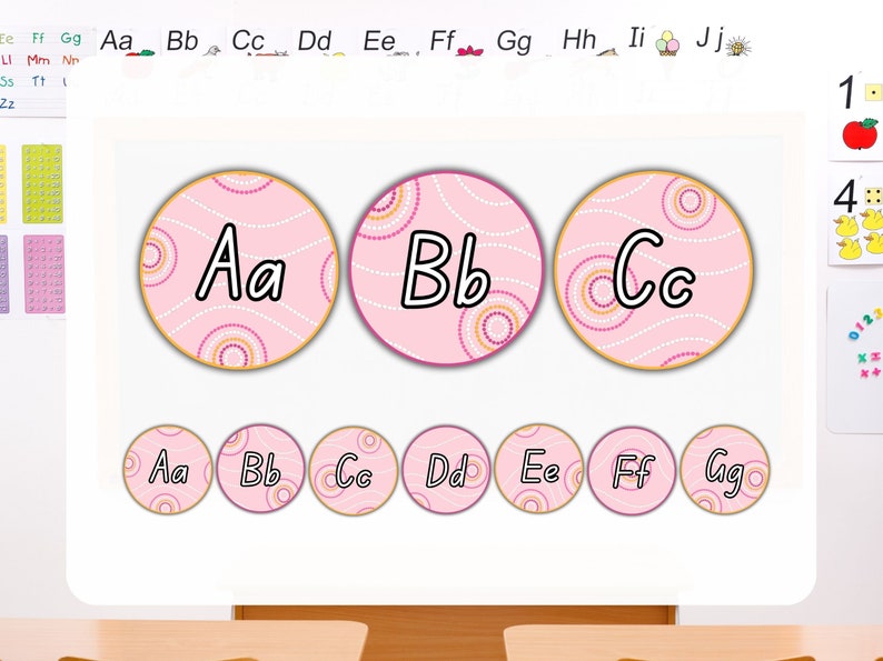 Indigenous Alphabet Word Wall Alphabet Learning Indigenous Classroom ...