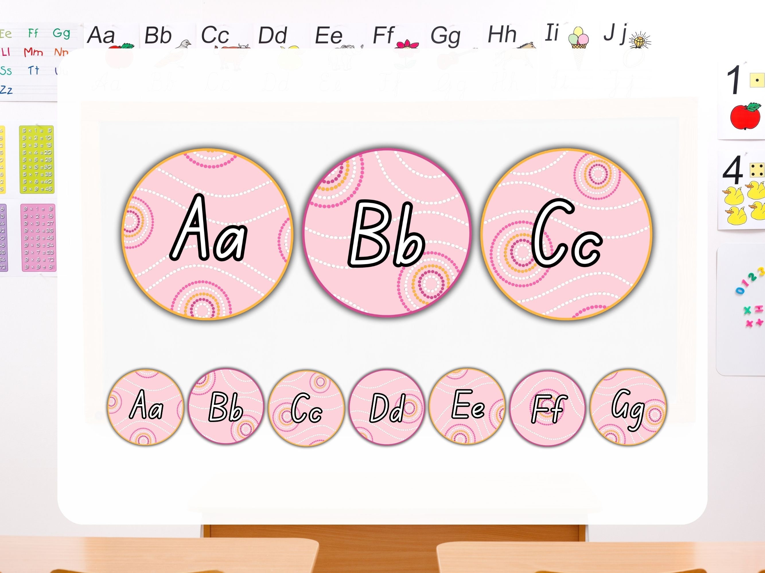 Indigenous Alphabet Word Wall Alphabet Learning Indigenous Classroom ...