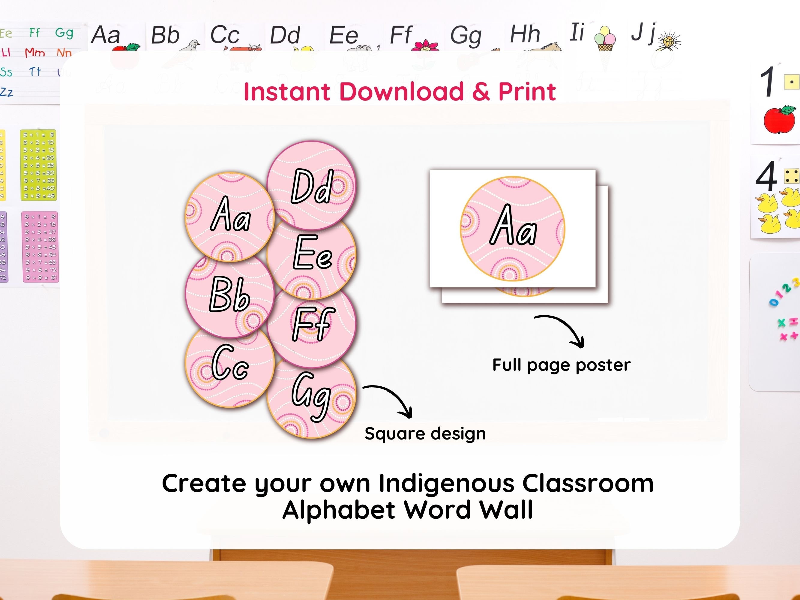 Indigenous Alphabet Word Wall Alphabet Learning Indigenous Classroom ...