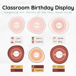 Indigenous Classroom Birthday Display NAIDOC Aborginal Printables ...