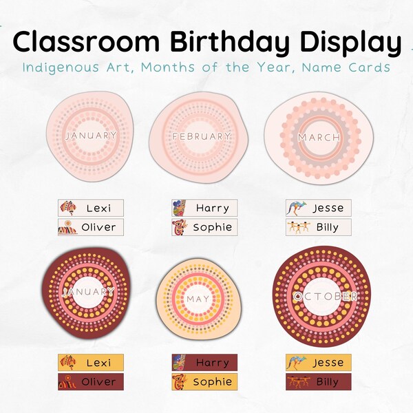Aboriginal Birthday Chart Classroom - Etsy Australia