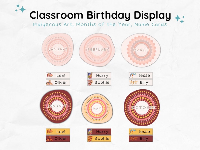 Indigenous Classroom Birthday Display NAIDOC Aborginal Printables ...