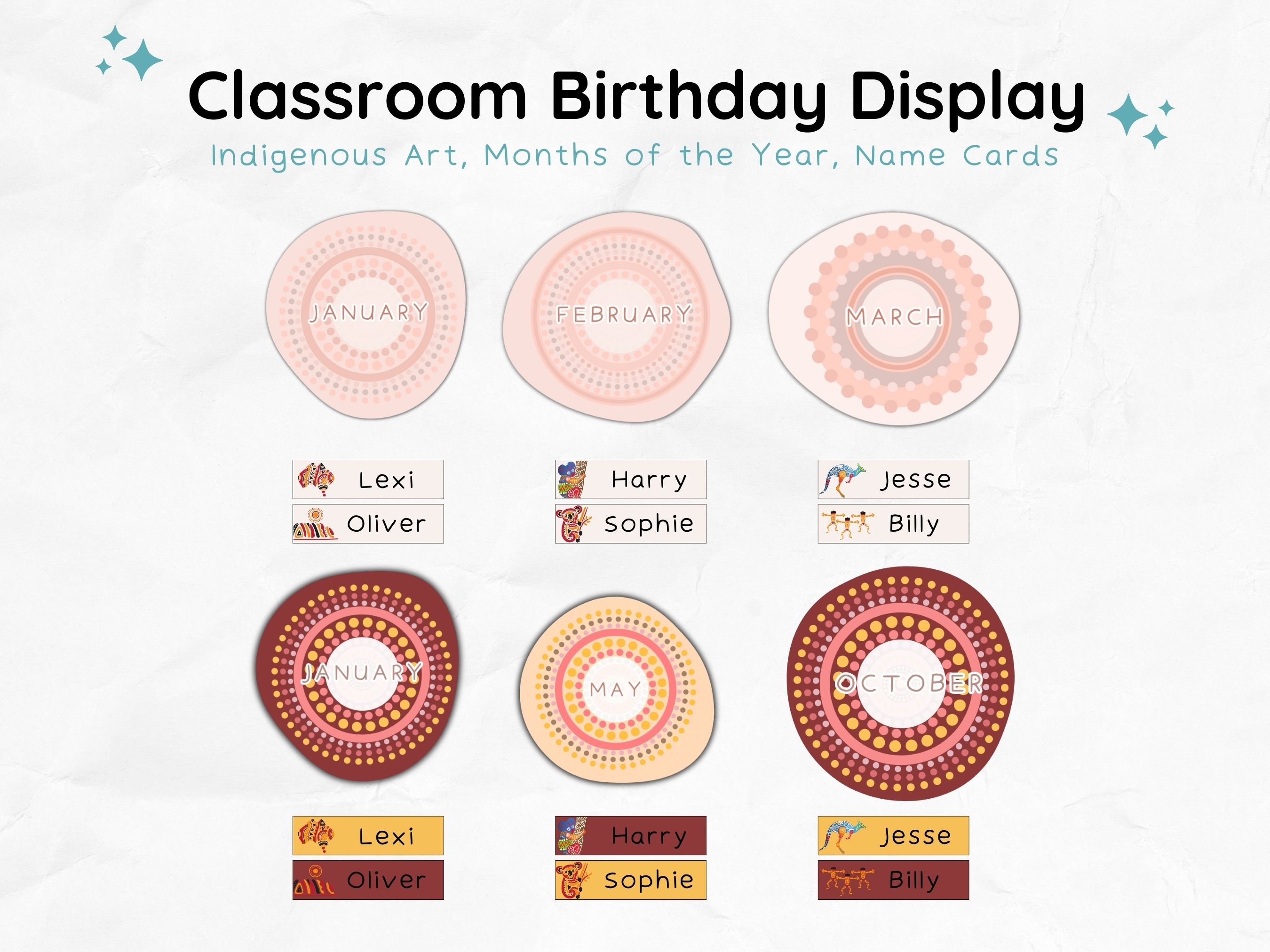 Indigenous Classroom Birthday Display NAIDOC Aborginal Printables ...