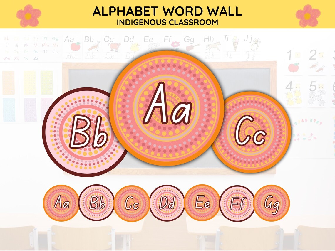 Indigenous Alphabet Word Wall Alphabet Learning Indigenous Classroom ...