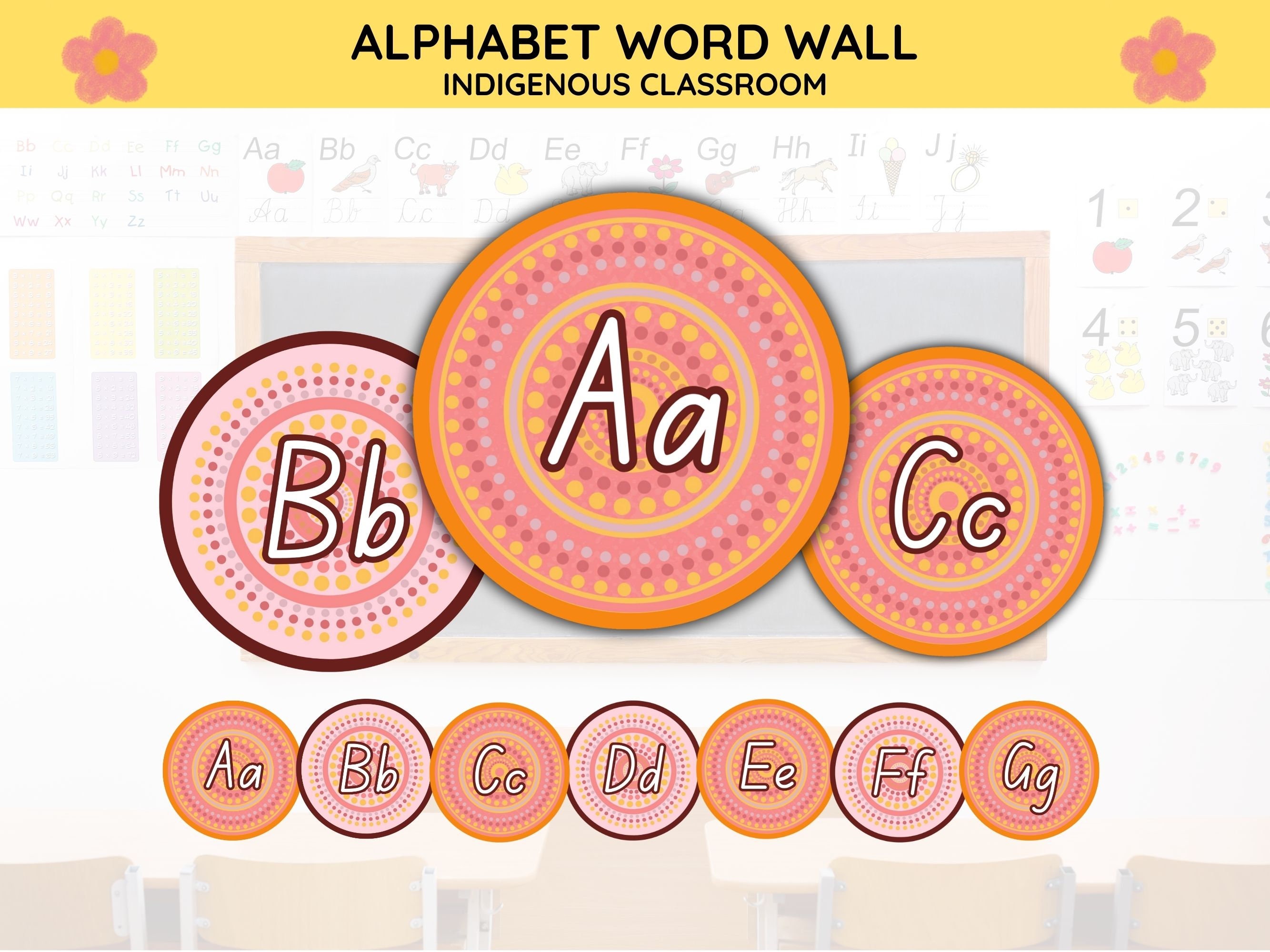 Indigenous Alphabet Word Wall Alphabet Learning Indigenous Classroom ...