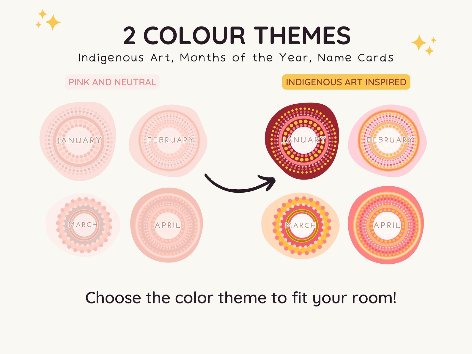 Indigenous Classroom Birthday Display NAIDOC Aborginal Printables ...